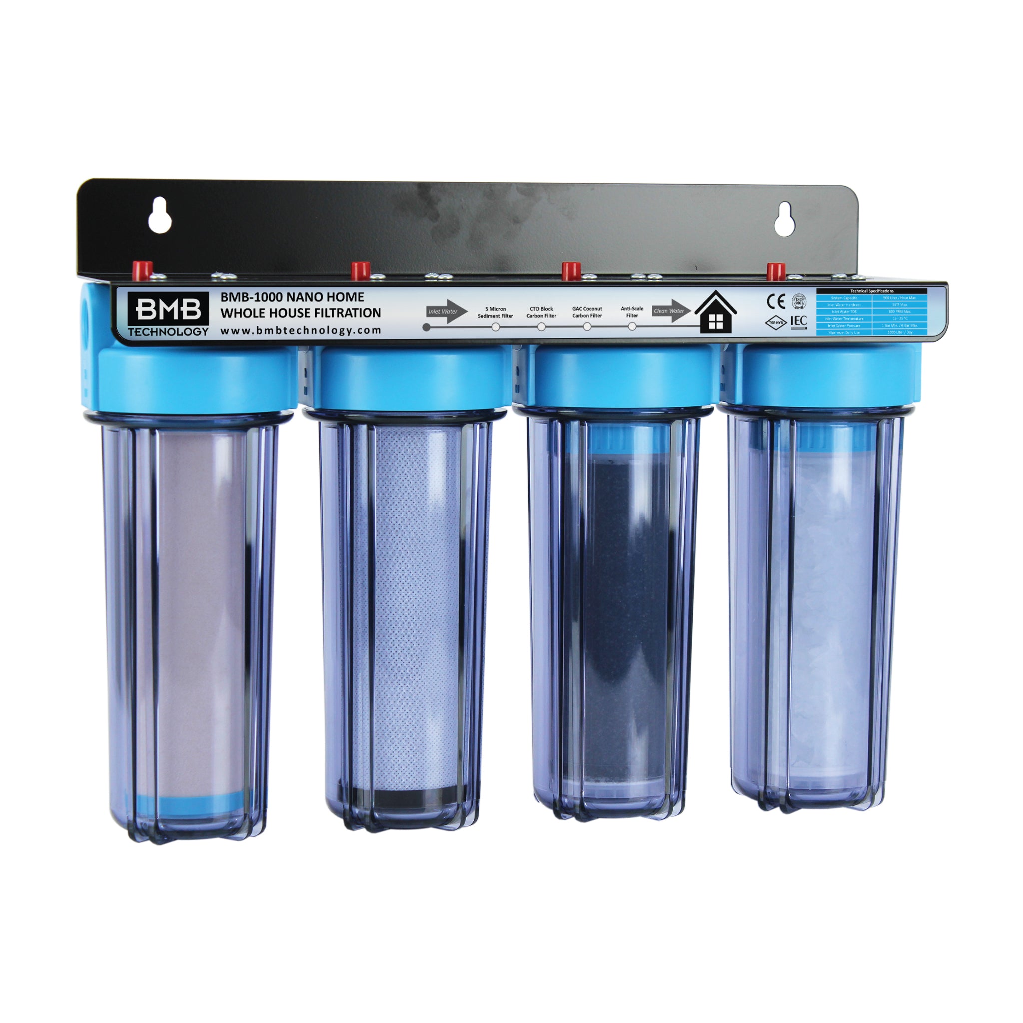 Whole House Filtration Systems - Filter Flair